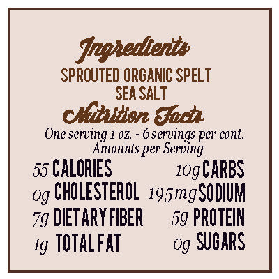 Flourless Sprouted Wheat Products - Columbia County Bread and Granola